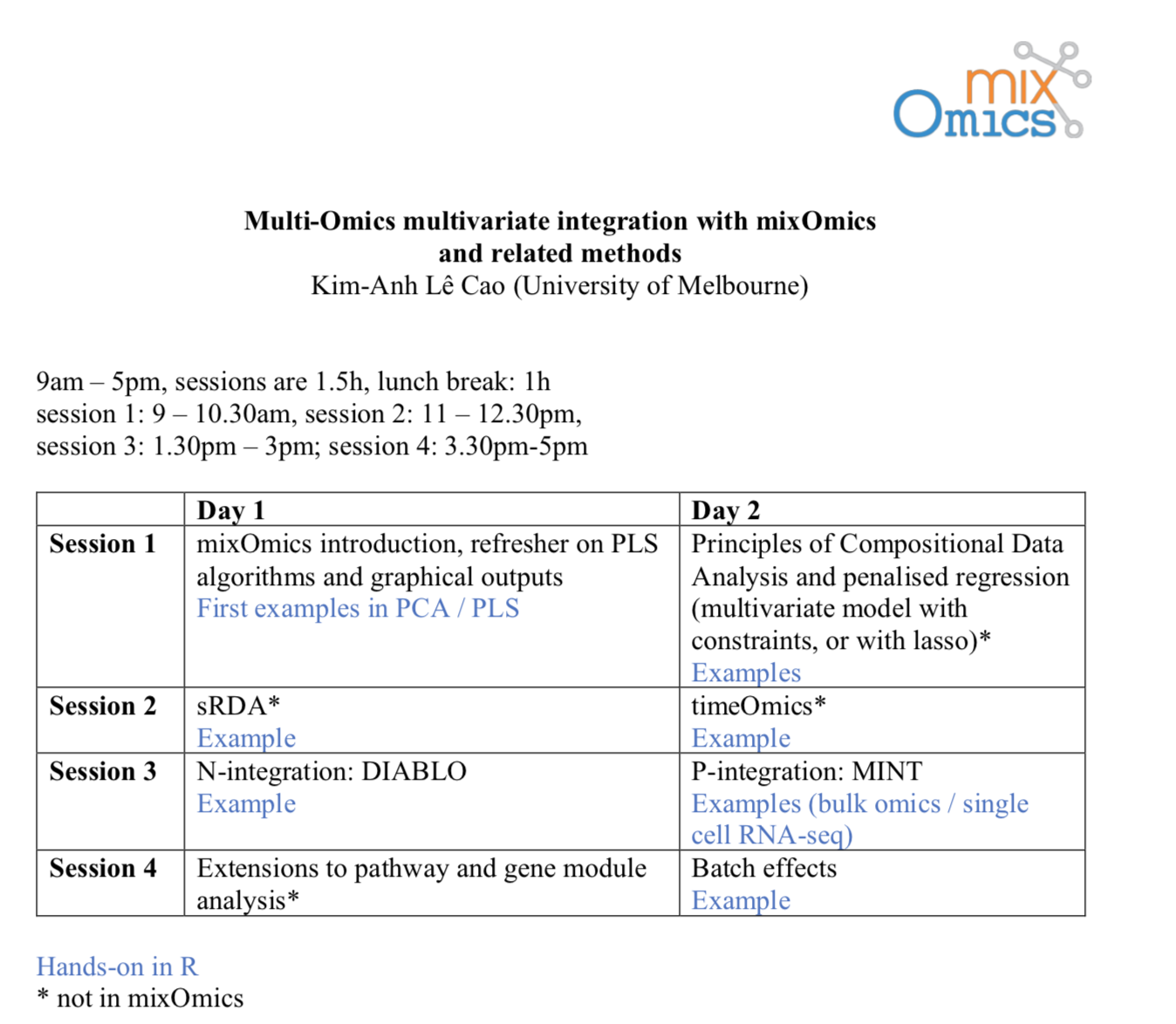 Forum | mixOmics | | Omics Data Integration Project